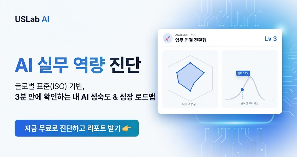 AI 역량 진단 | USLab AI